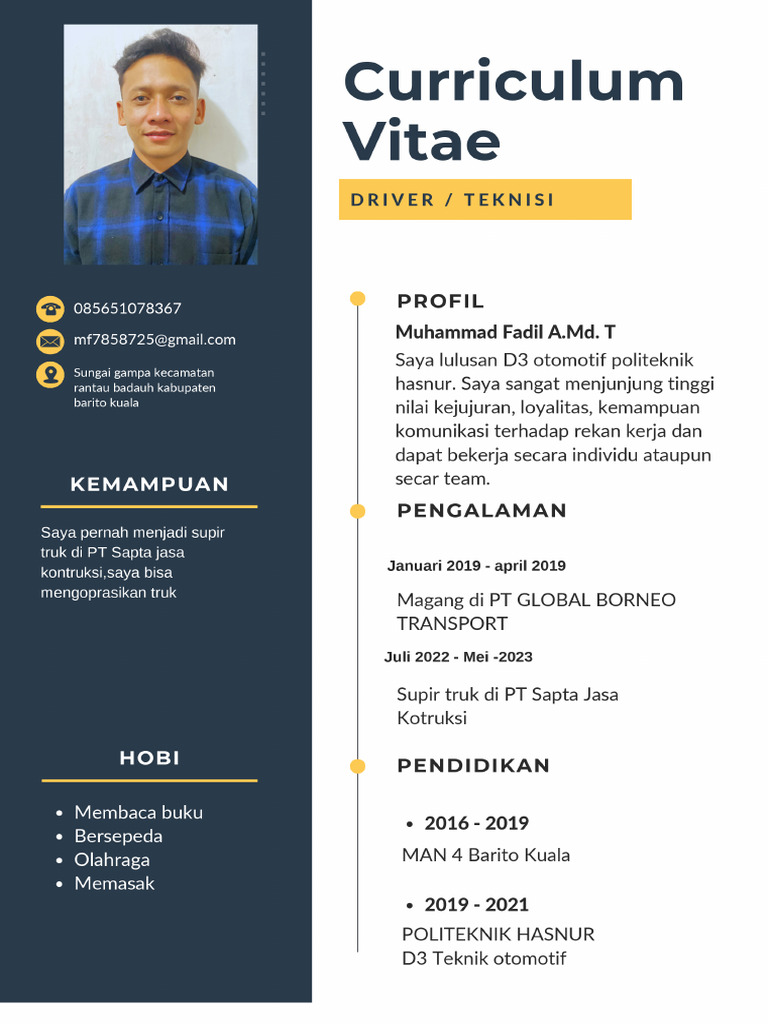 Muhammad Fadil a.md. T | PDF