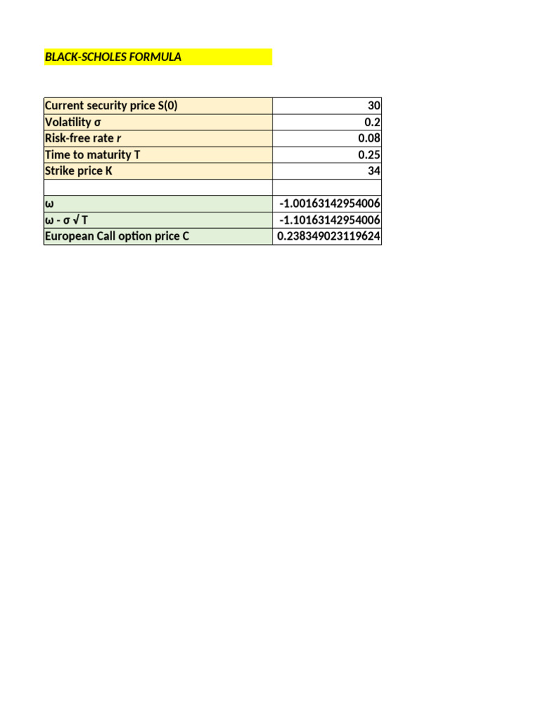 Black Scholes Formula Example | PDF
