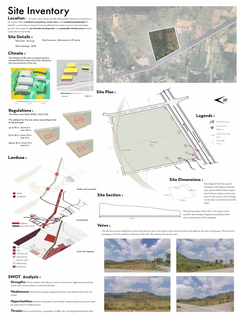 Site Inventory and Analysis | PDF