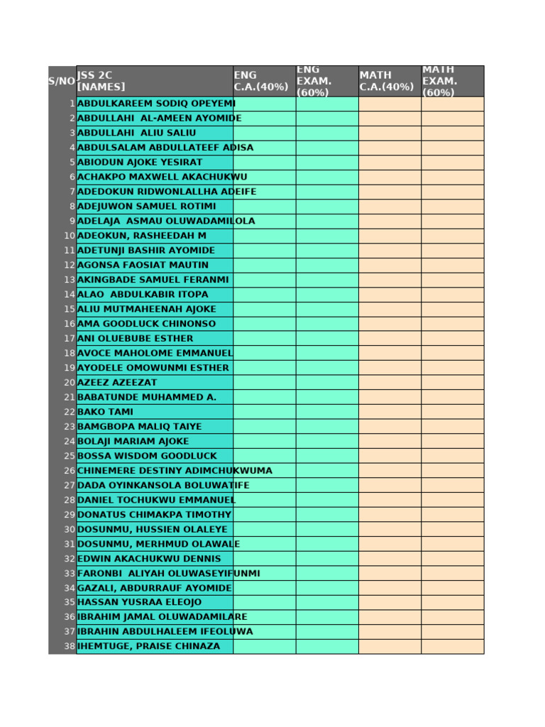 2024-2025 Term 2 - Jss 2c - Master | PDF