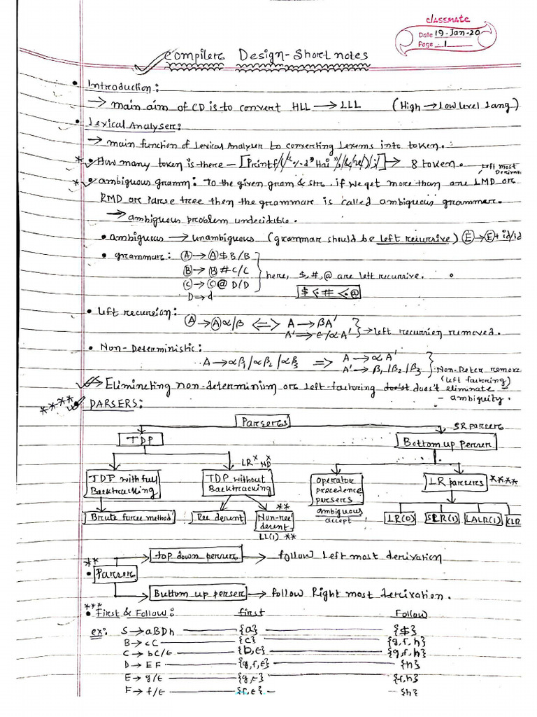 Selfstudys Com File (9) | PDF