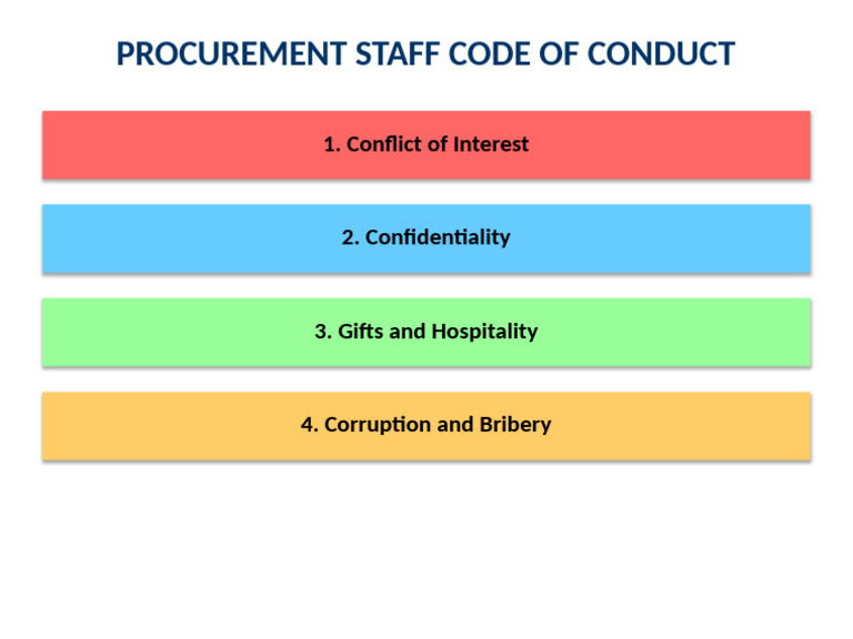 Procurement Staff Code of Conduct Infographic | PDF