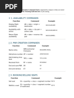 Amadeus Commands Cheat Sheet | PDF