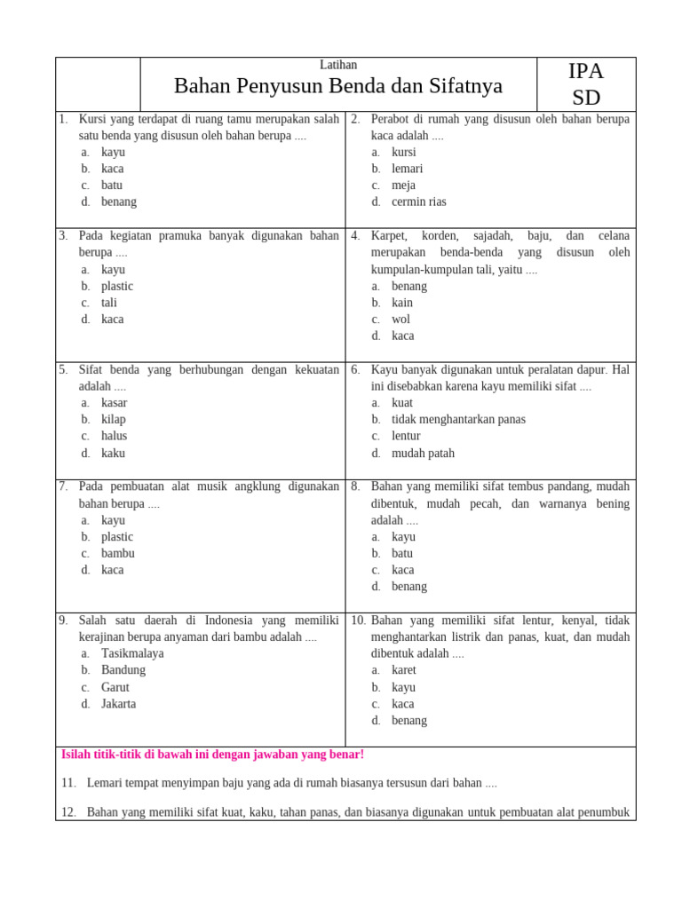 Bahan Penyusun Benda Dan Sifatnya | PDF
