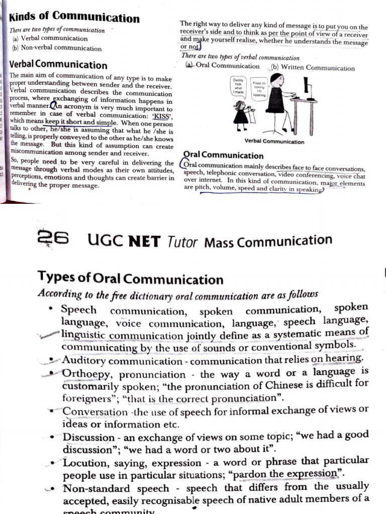 Verbal Comm | PDF | Communication | Speech