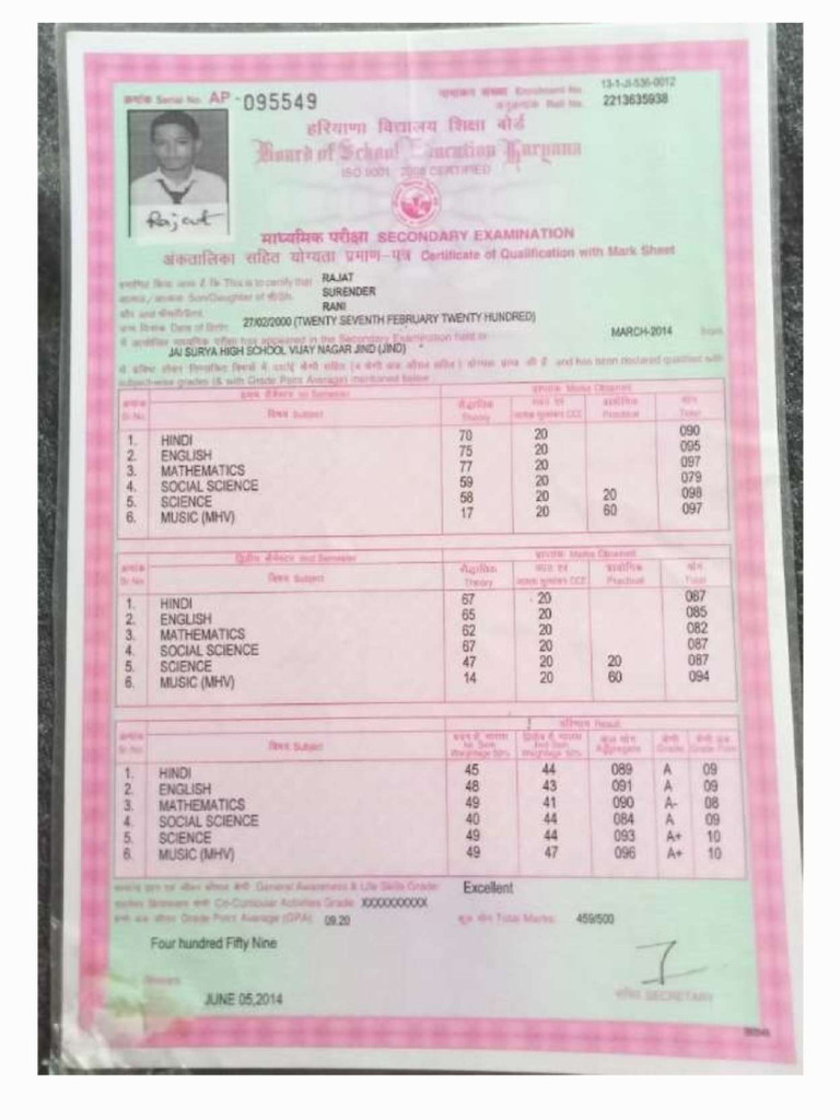 Rajat 10th-Compressed | PDF