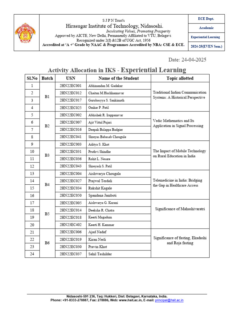 IKS Experiantial Learning | PDF