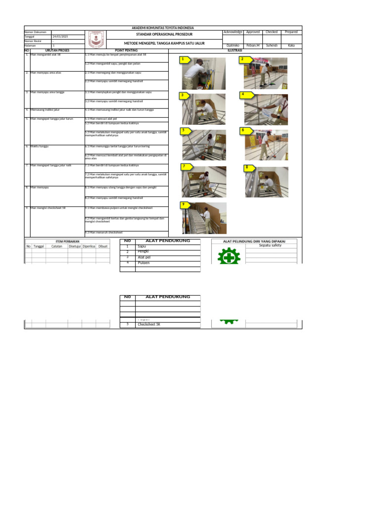 SOP 5R Tangga Kampus | PDF