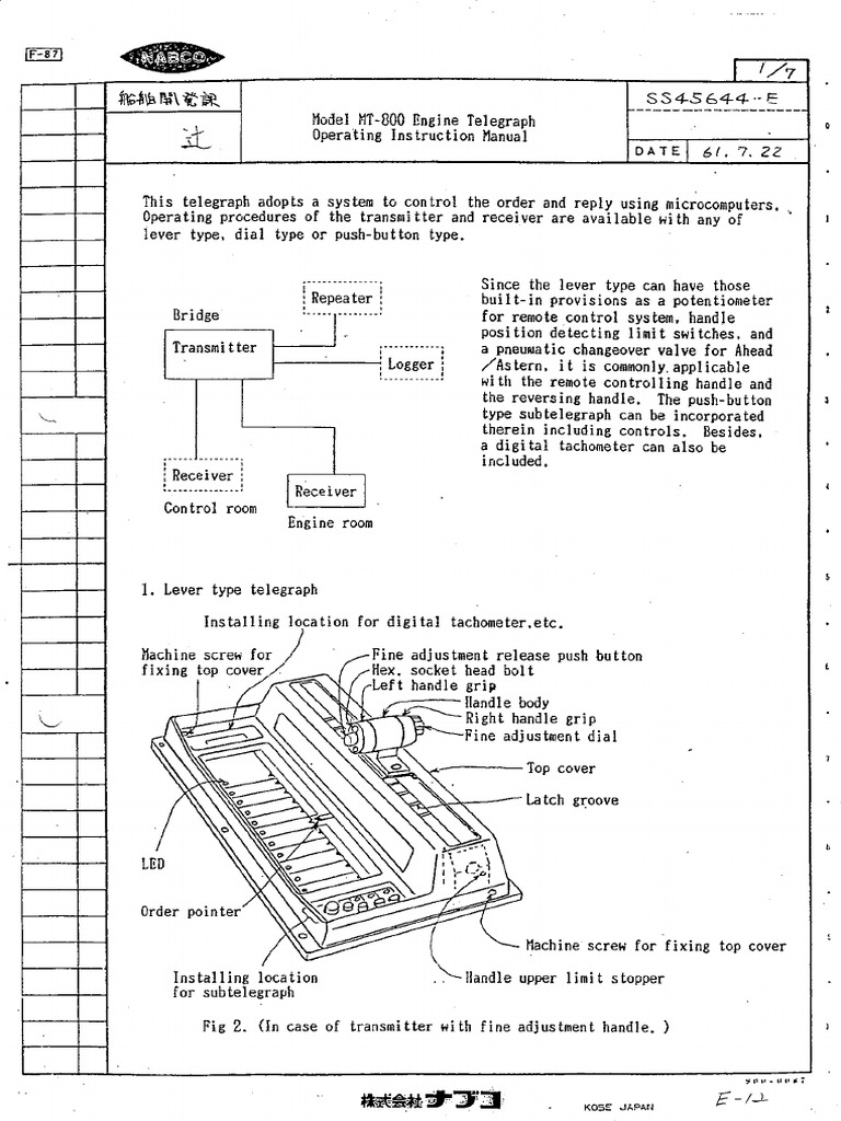 Bridge Telegraph | PDF