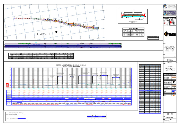 Diseño Via Uribe Final-Planta Perfil | PDF