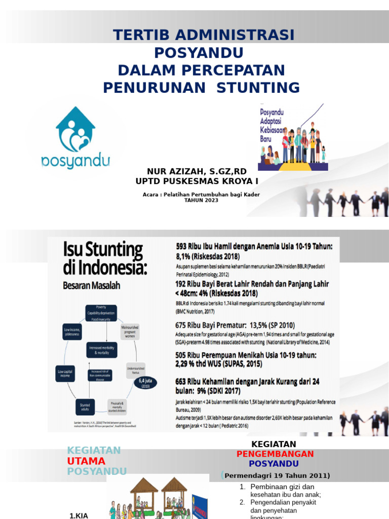 Administrasi Posyandu 2023 | PDF