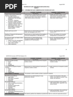 Grade 7 & 8 Curriculum Map | PDF | Specification (Technical Standard ...