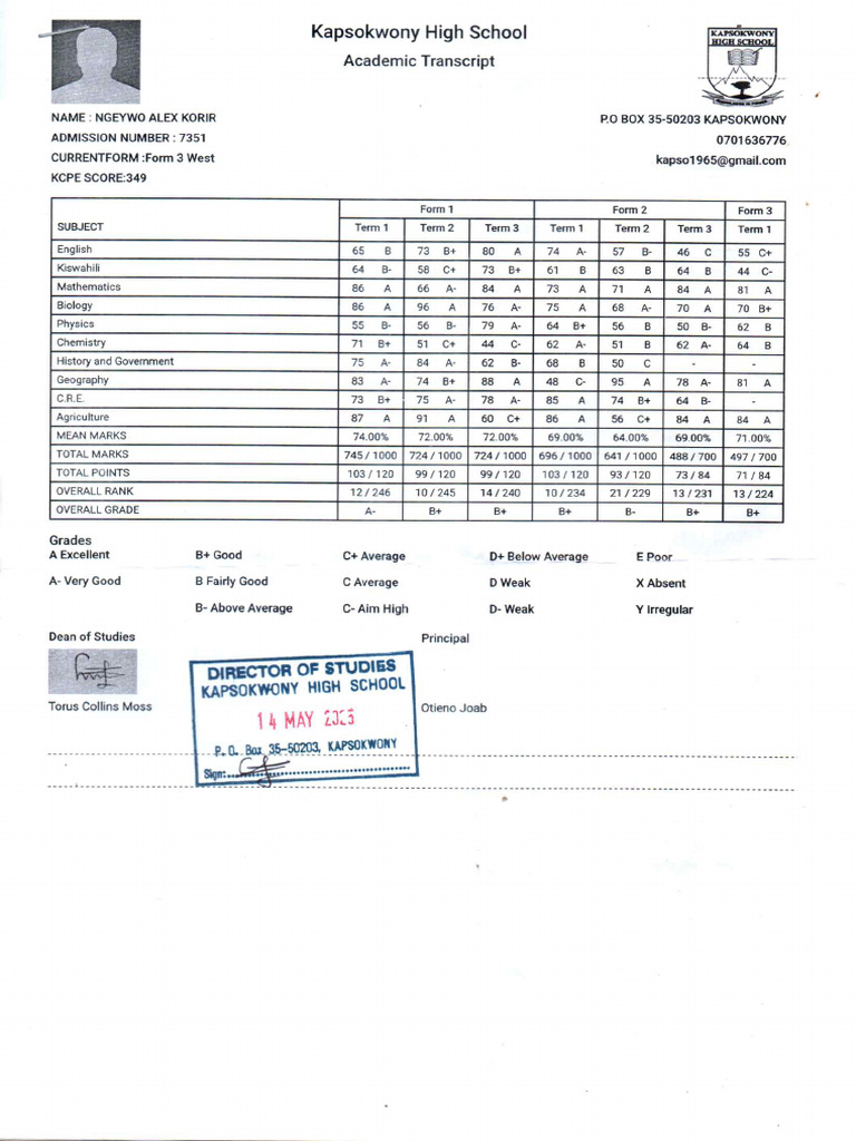 Alex Korir | PDF