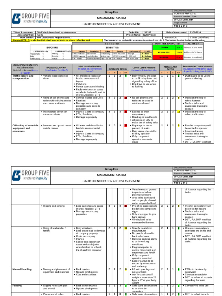 RA Site Establishment and Laydown Area | PDF | Personal Protective Equipment | Occupational ...