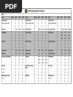 Normative Data for 30m Sprint Test | PDF