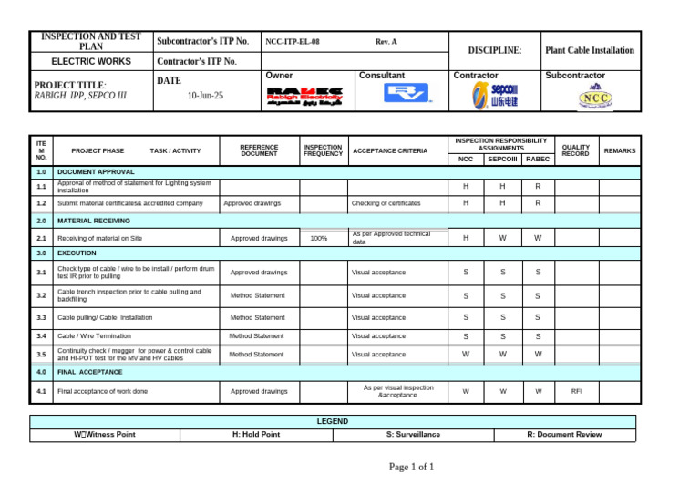 ITP For Plant Cable Installation | PDF | Electrical Engineering ...