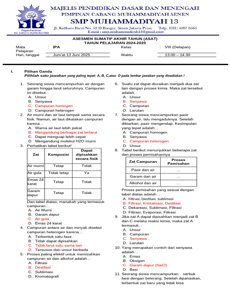 Soal Asat Ipa Kls 8 Siap Print 2025 | PDF