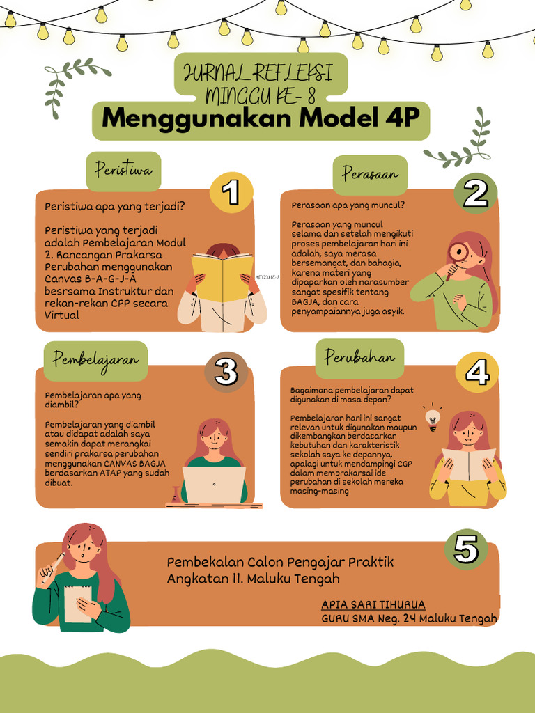 Refleksi Pembelajaran Model 4P Minggu 8 | PDF