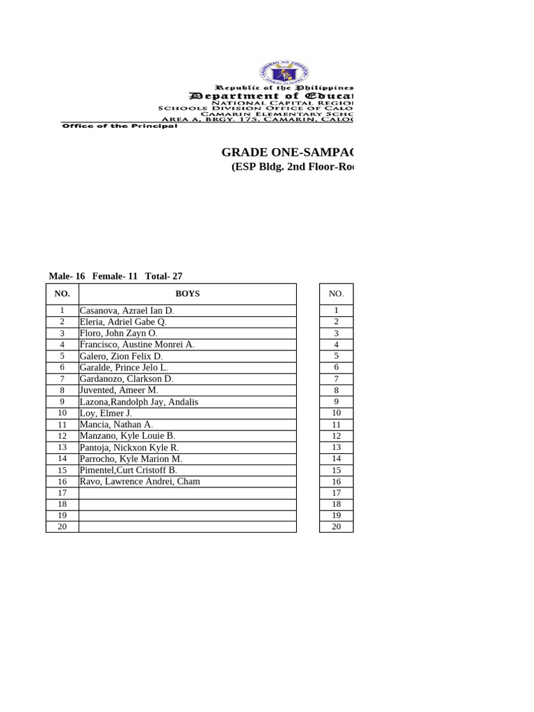 Grade One Pupils Sy 2025 2026 | PDF