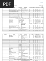Therapeutic Interchange List | PDF | Pharmacy | Medical Treatments