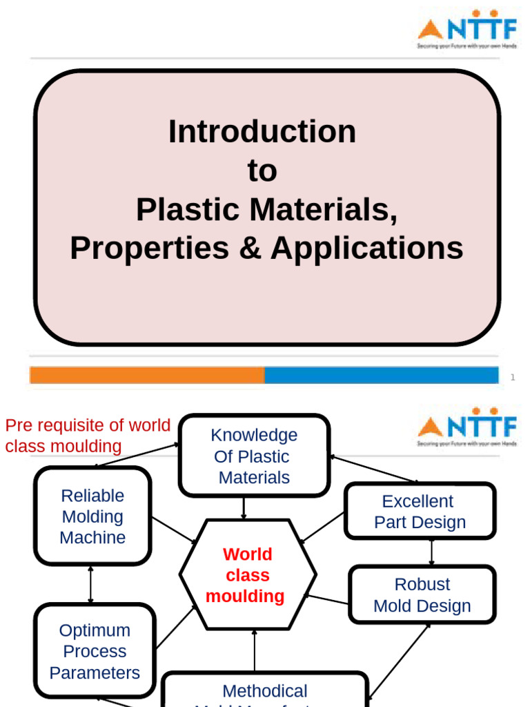 1.1introduction To Plastic (36) NR | PDF | Polymerization | Polymers