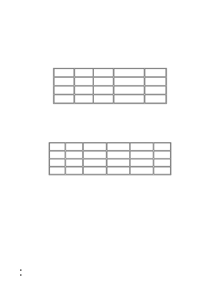 Interpreting Results Worksheet | PDF | Pie Chart