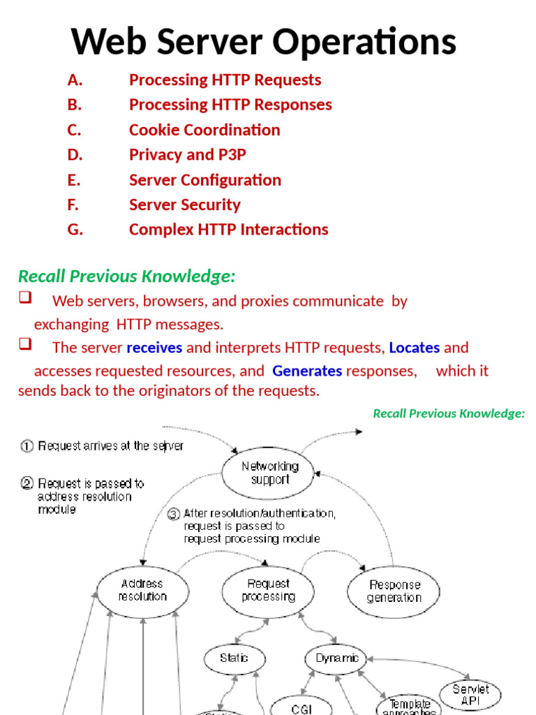5.4lect-13 Web Server HTTP Request and Response Procesing | PDF | Http ...