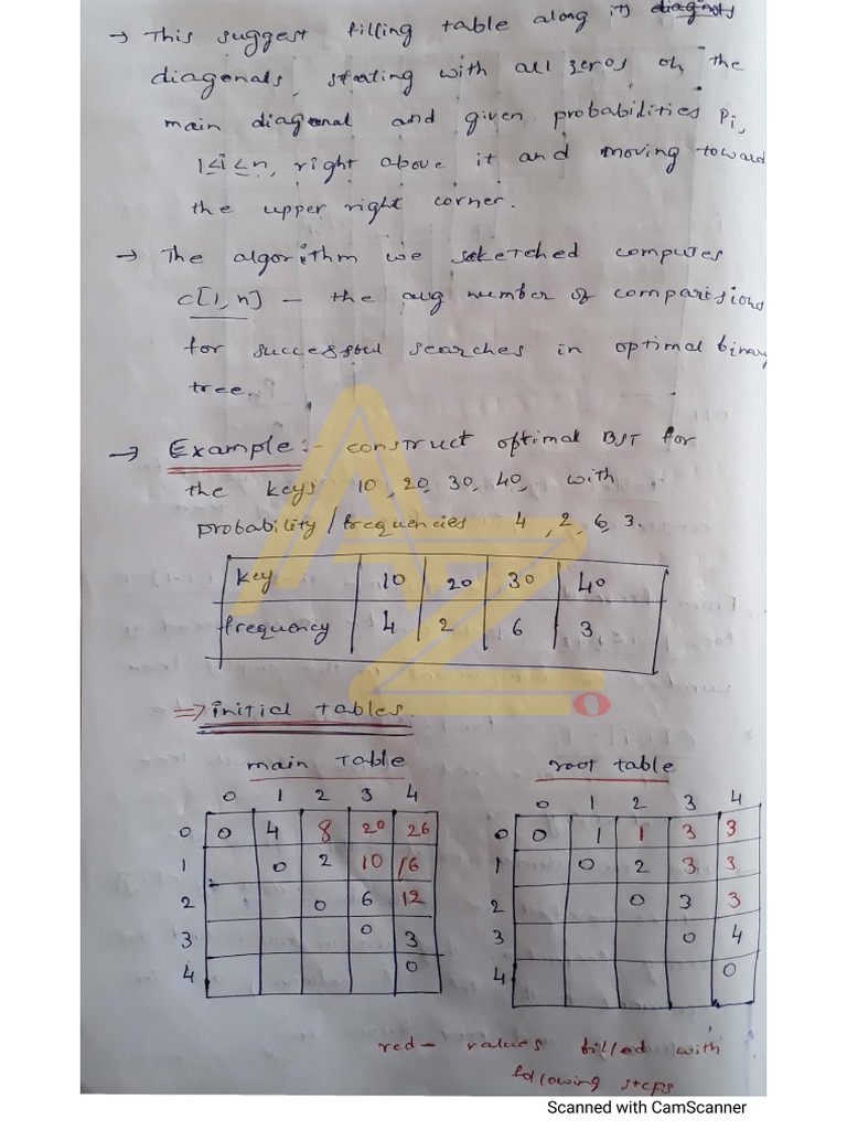 DAA Written Notes (Module1 - Module5) - 241-295 | PDF