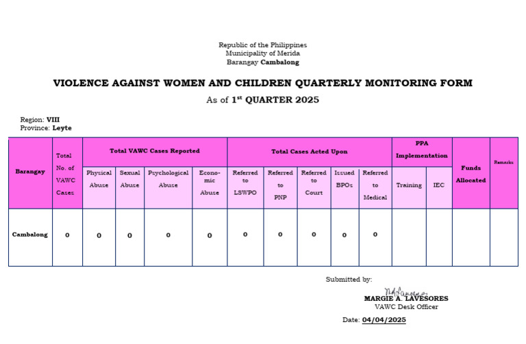 Quarter Report VAWC 2025 1st | PDF