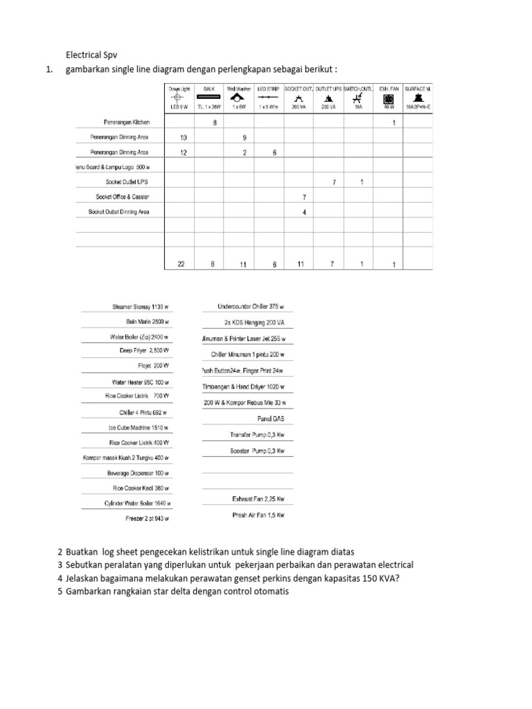 Soal SPV Electrical | PDF