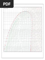 R12 Refrigerant Pressure-Enthalpy Chart | PDF | Applied And ...