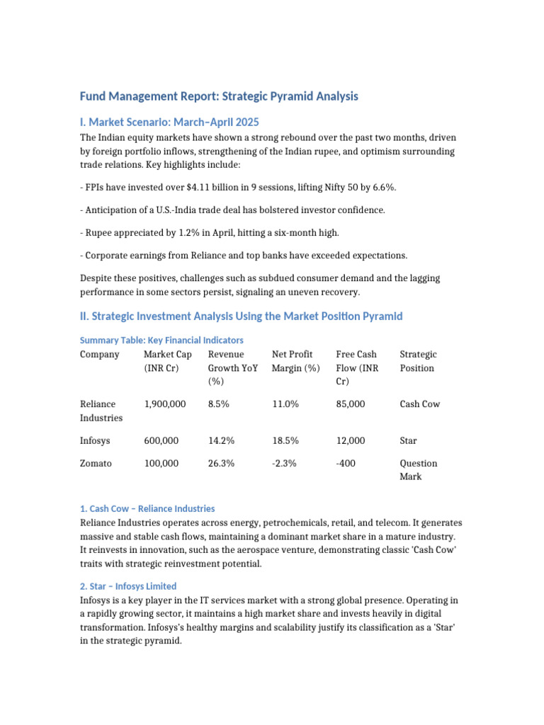 Strategic Pyramid Analysis Report Pdf Investing Economies