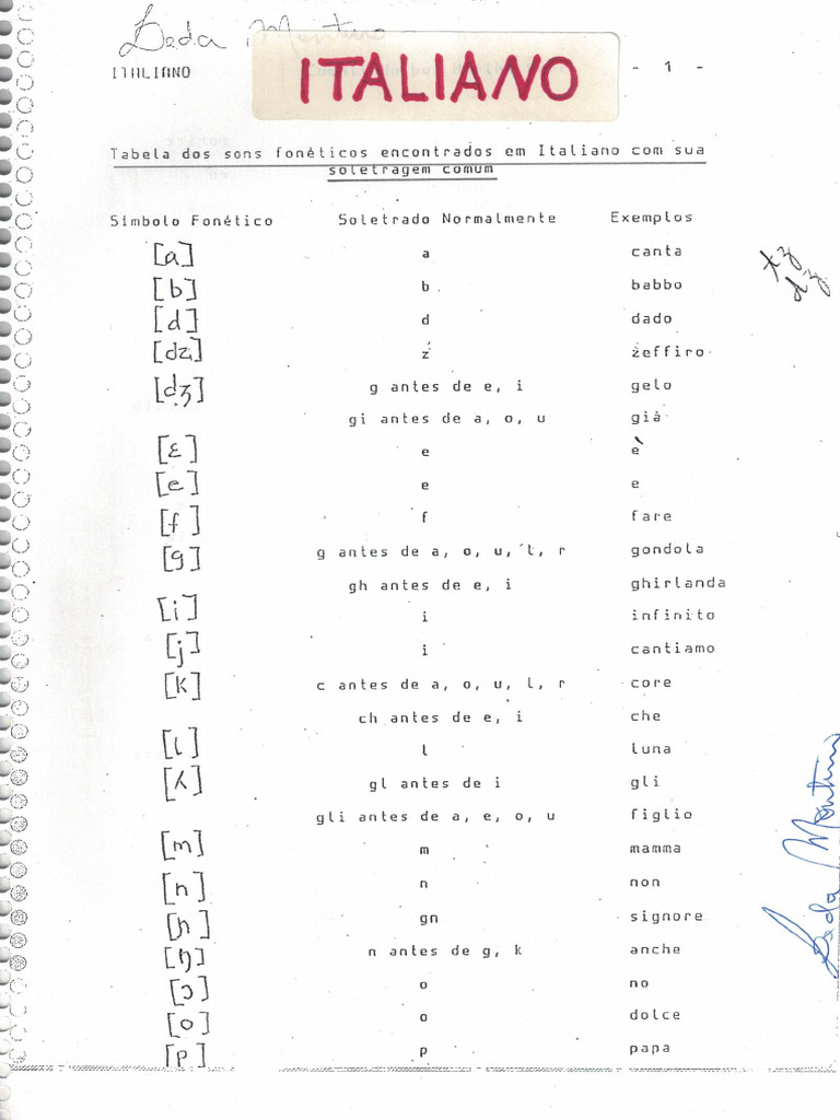 Apostila FONÉTICA - Italiano, Francês, Alemão, Inglês | PDF