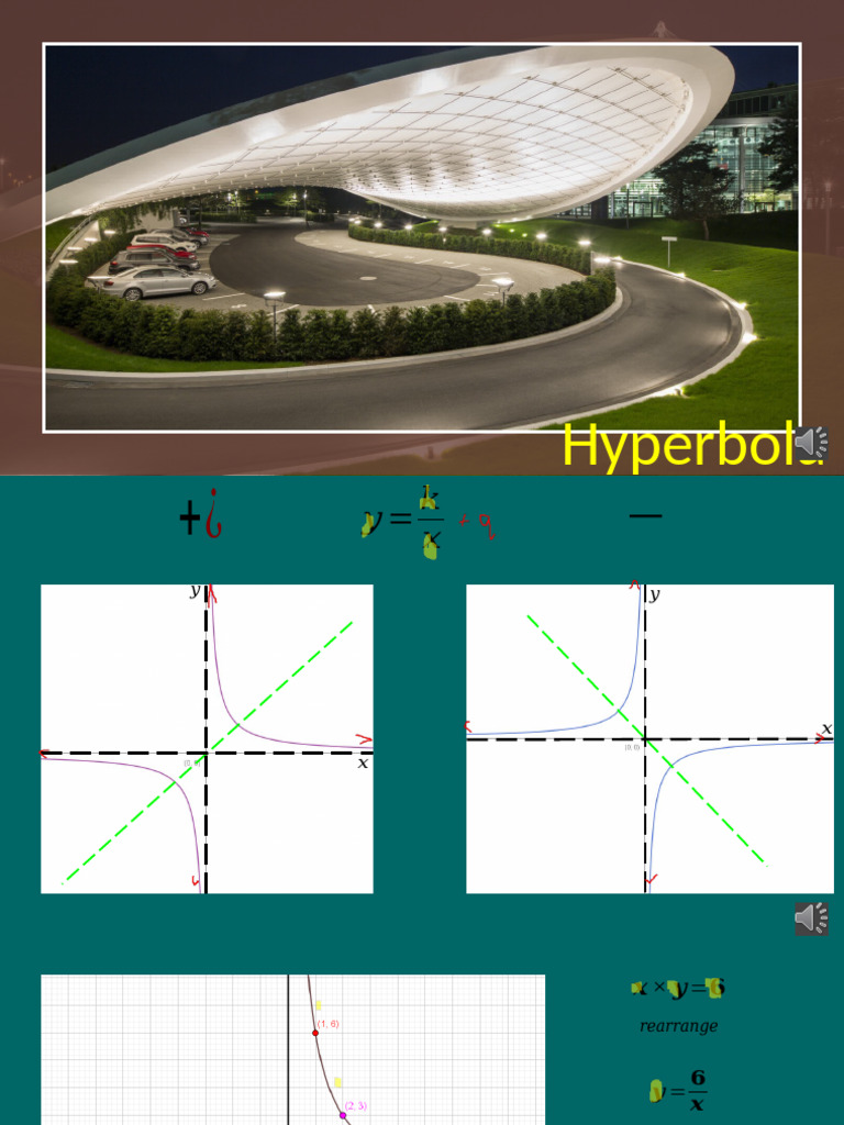 Grade 11 Hyperbola Introduction | PDF