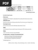 Angiotensin Receptor Blocker (Arb) Comparison Chart | PDF | Heart ...