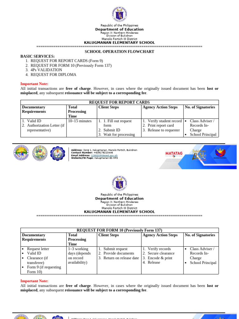 School Operation Flowchart 2025 | PDF