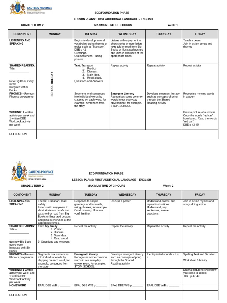 Lesson Plans EFAL Grade 1 Term 2 | PDF | Phonics | Literacy