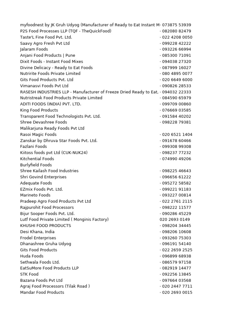 Redy To Eat Data MH | PDF | Foods | Food Industry