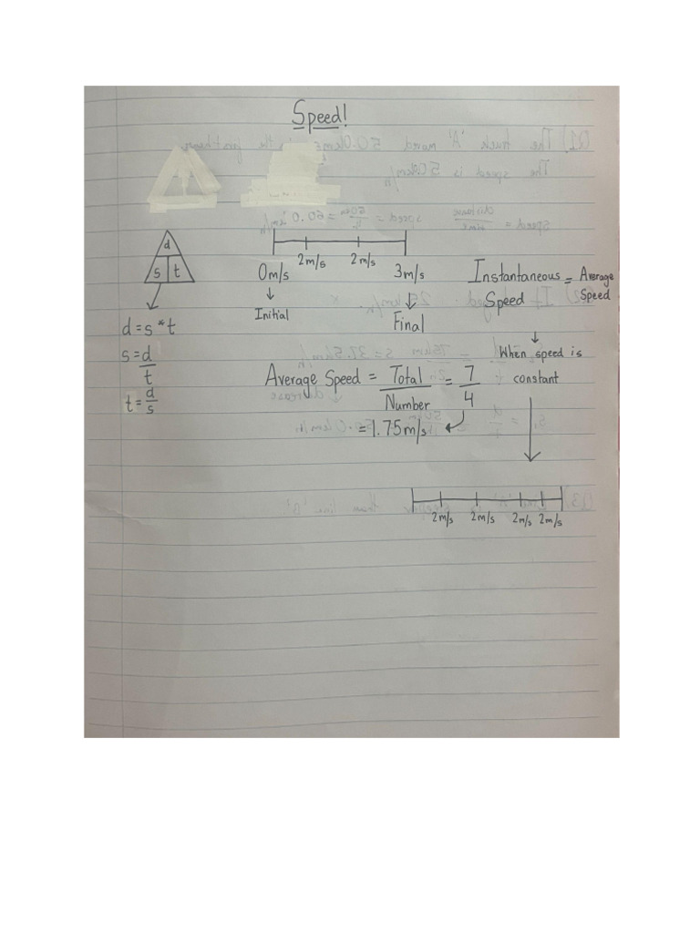Notes (Speed) | PDF