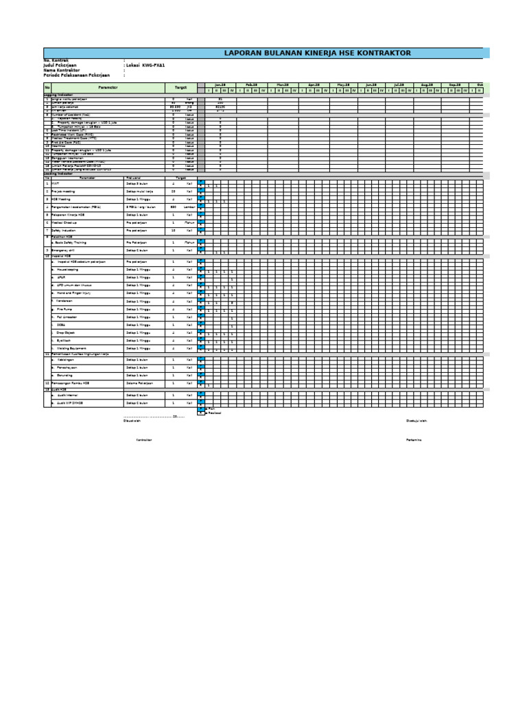 Lagging & Leading Indicator | PDF