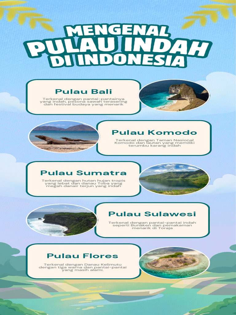 Biru Ilustrasi Infografis Pulau Indah Di Indonesia | PDF