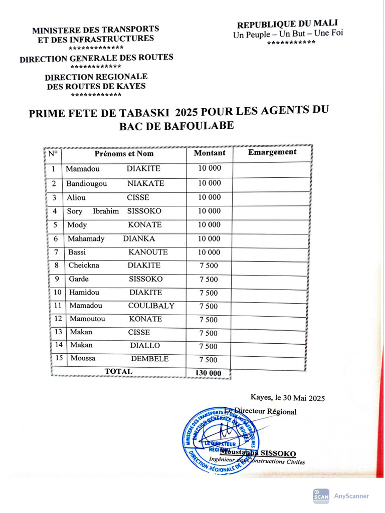 Prime Fête de Tabaski 2025 - Bac | PDF