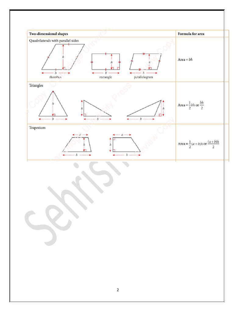 Day 2 - WorkSheet 2D (Class) | PDF