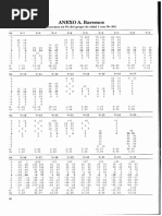 WAIS IV Dígitos Directos, Inversos y Secuencia | PDF