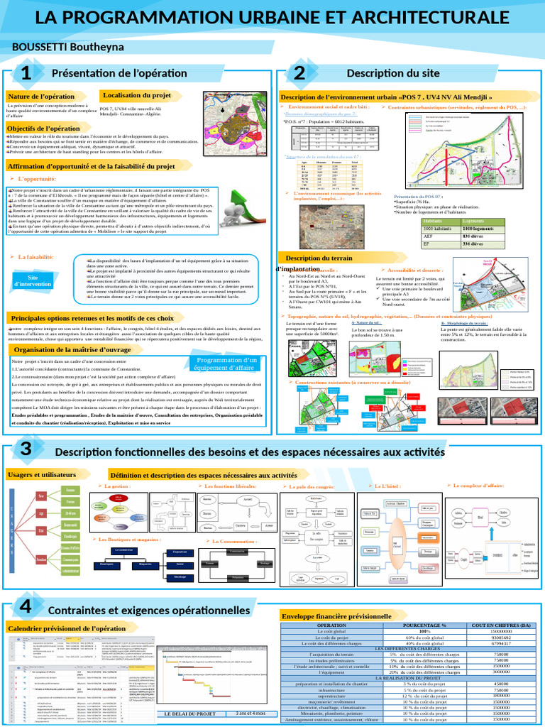 Poster Programmation | PDF