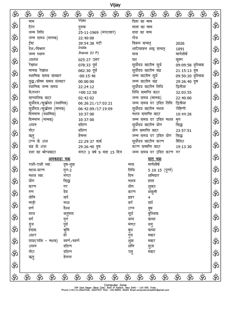 Vijay Kundali | PDF