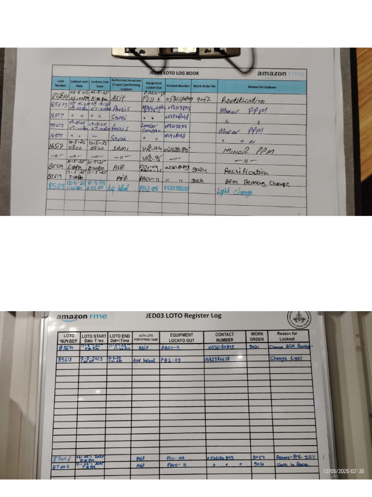 Loto Board+ Register | PDF