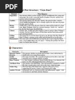 National Assessment Circular No. 2 of 2024 | PDF