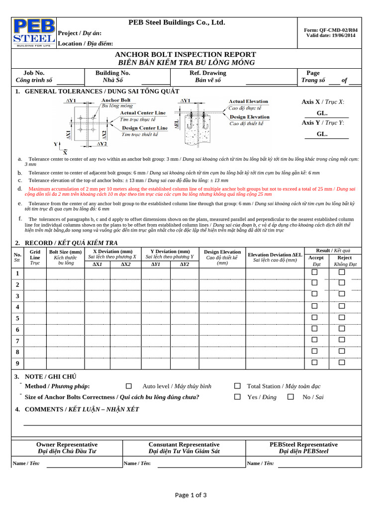 QF-CMD-02 R04 Anchor Bolt Inspection Report | PDF