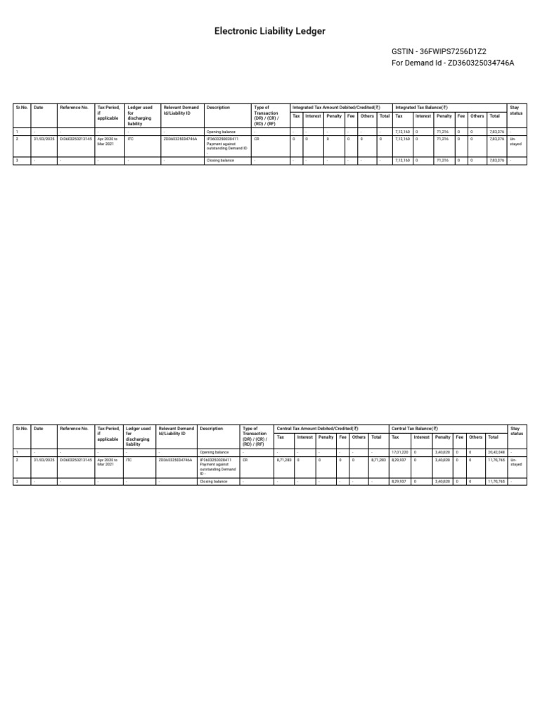 ElectronicLiabilityLedger - Manikanta Services | PDF | Debits And ...